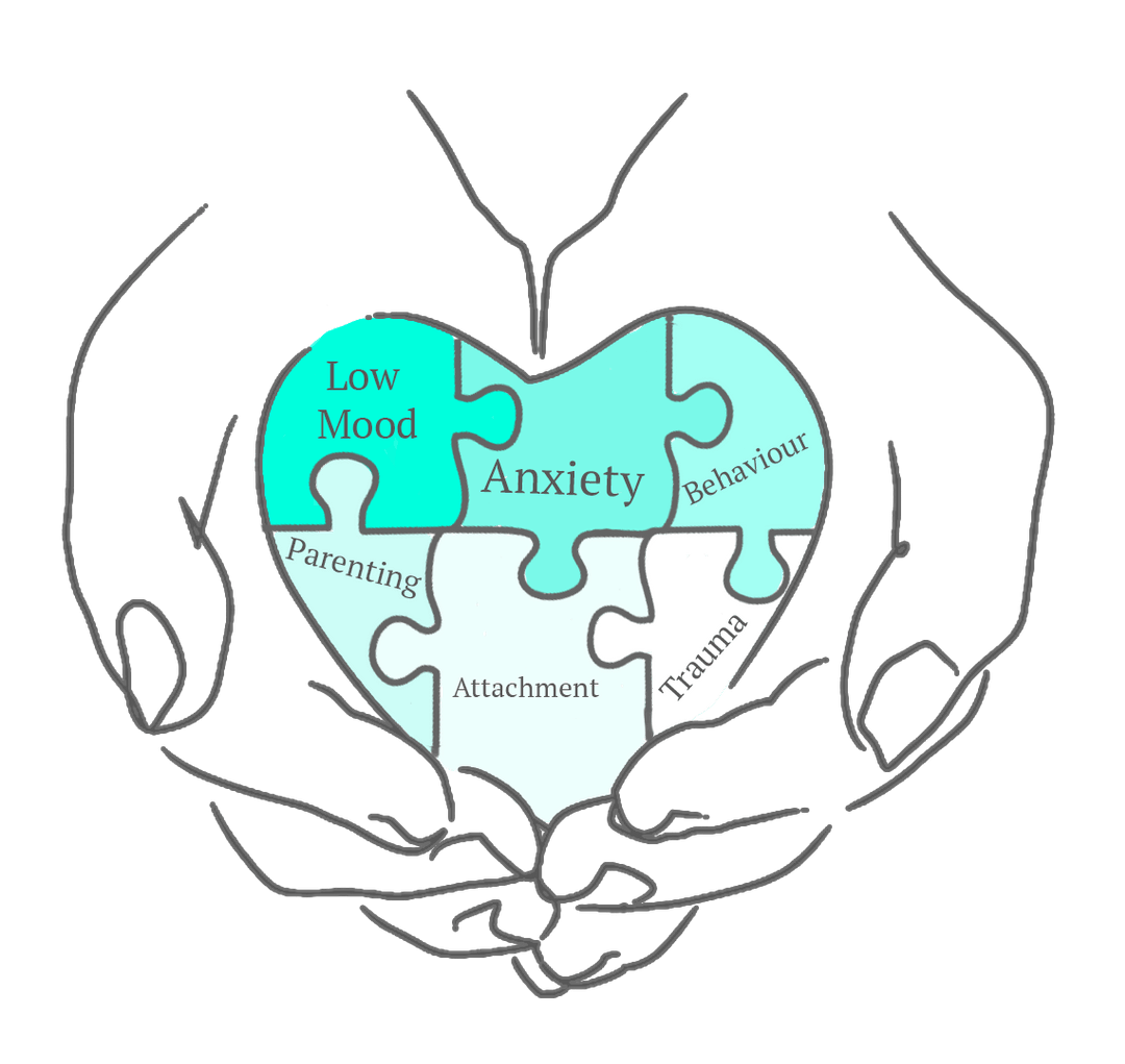 Wholehearted Clinical Psychology