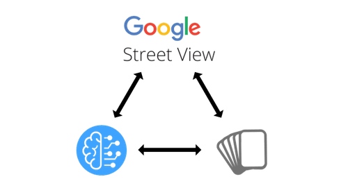 Memory Maps | Supercharge Your Online Learning