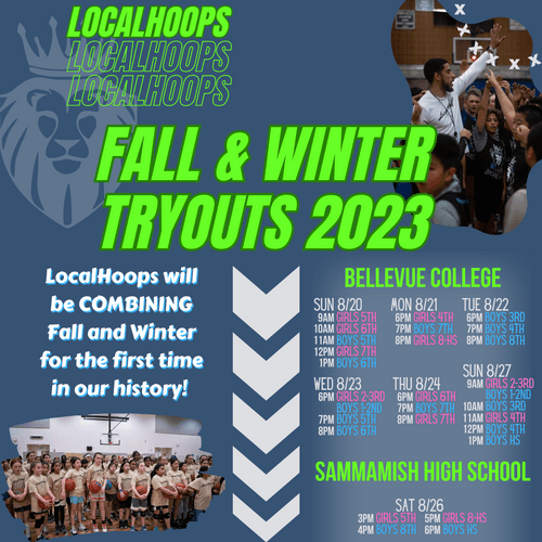 LOCALHOOPS Youth Basketball