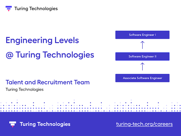Engineering Levels at Turing Technologies - Turing Technologies