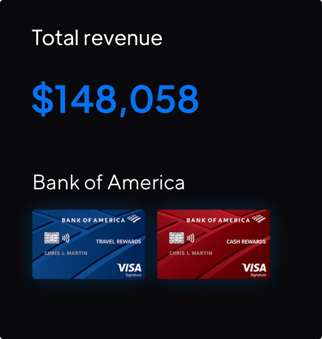 Why Work at TuringTech