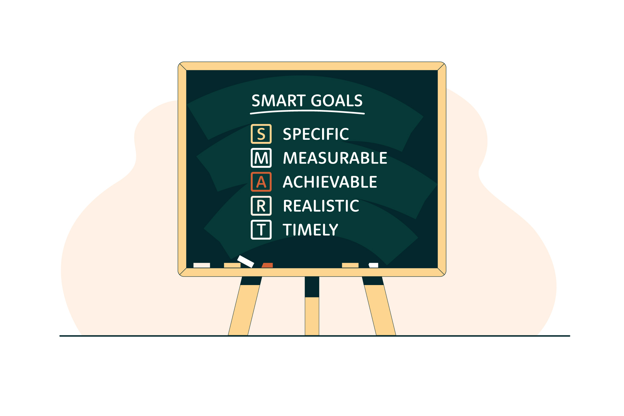 The Ultimate Guide to Marketing Strategy