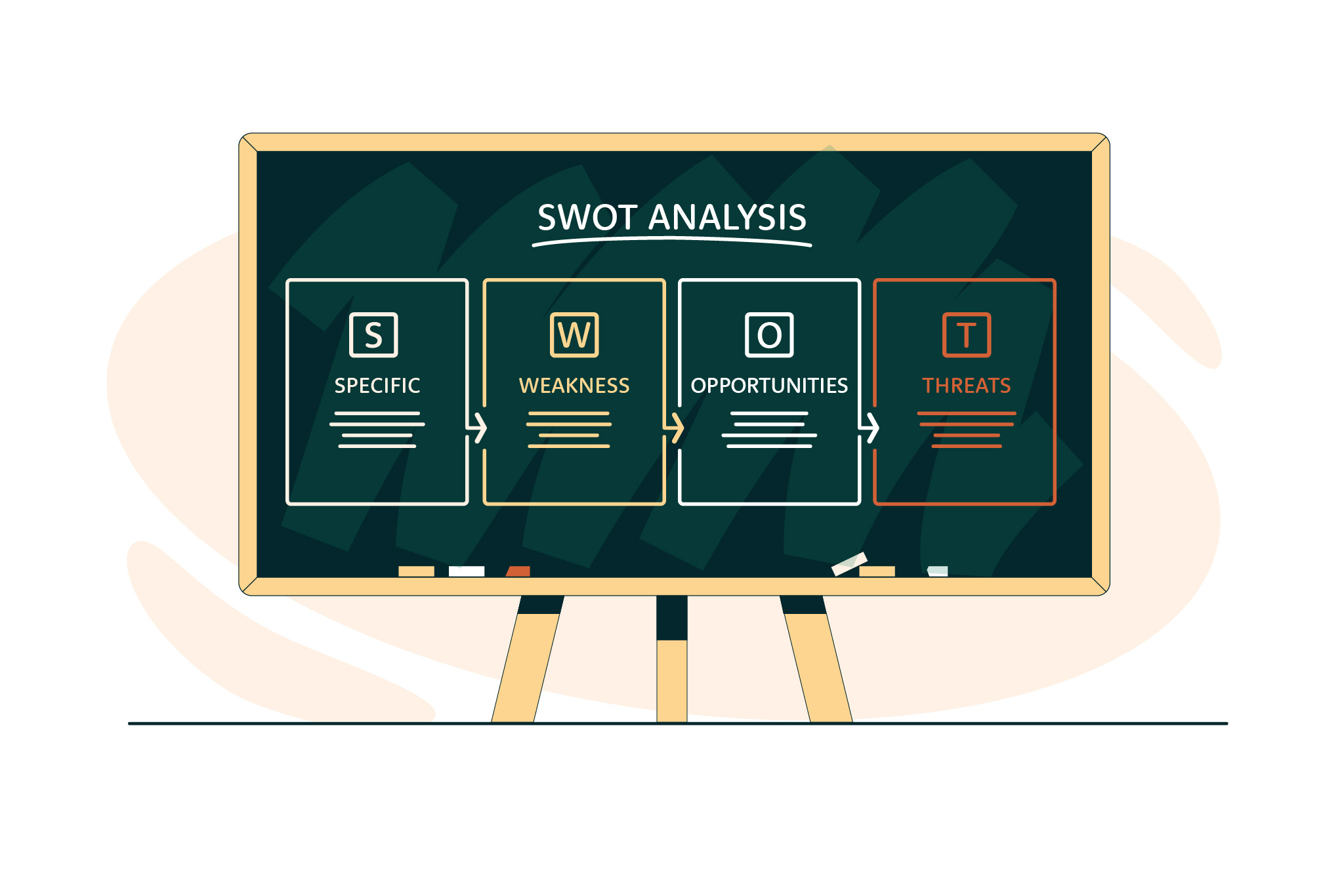 The Ultimate Guide to Marketing Strategy