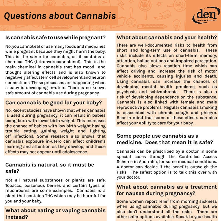 Questions about Cannabis - CODE