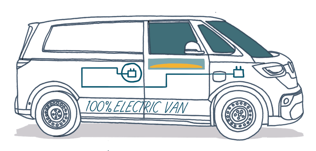 Attestor — We are a value investment firm.