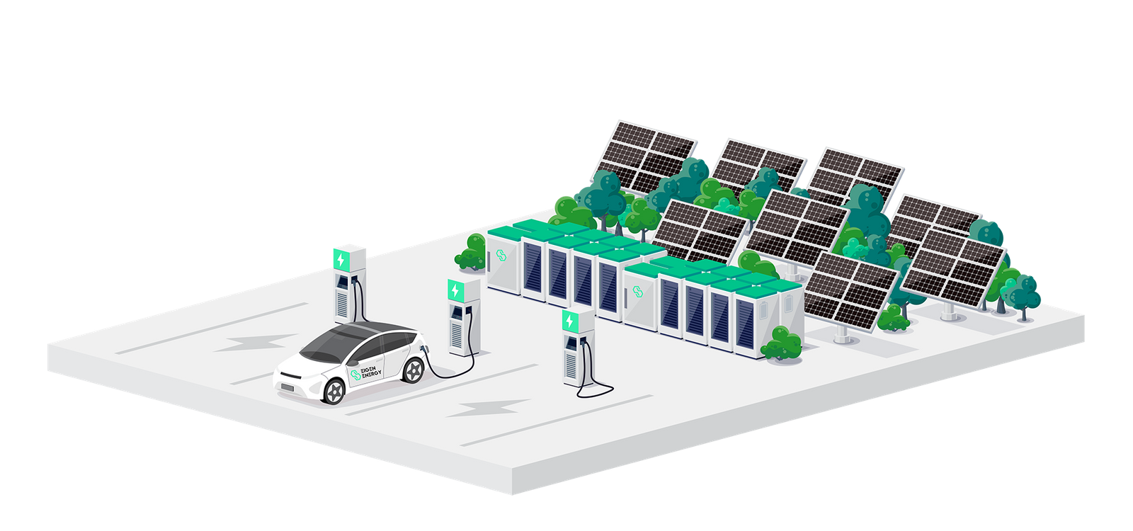 Solar Farm and Microgrids - Eigen Energy