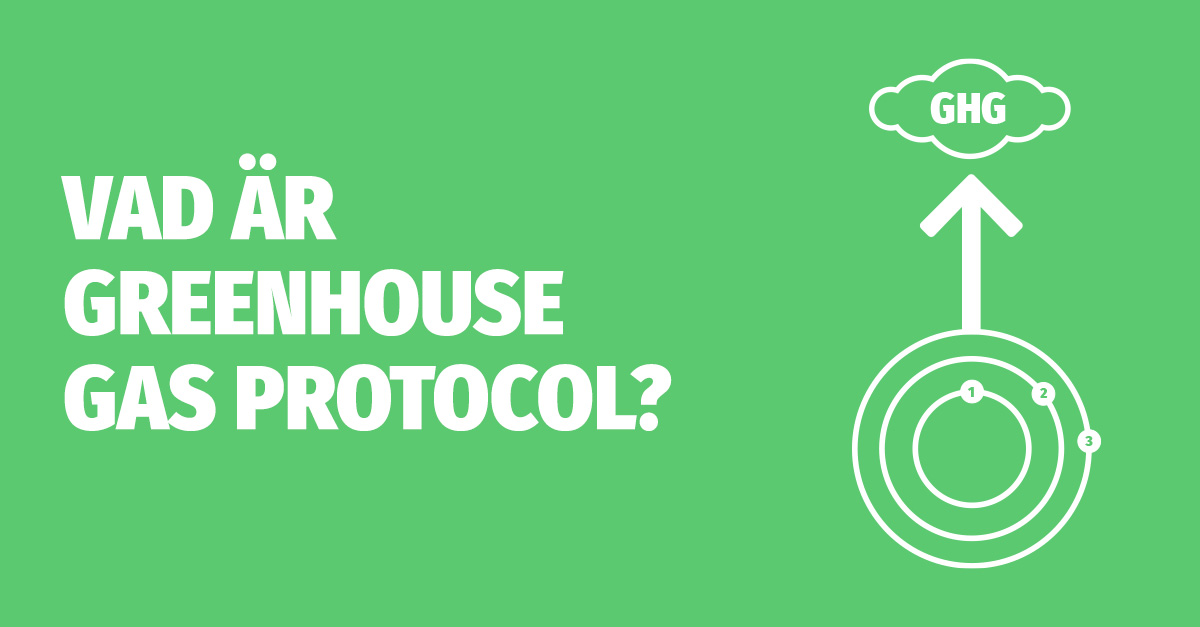 Vad är Greenhouse Gas Protocol (eller GHG-protokollet)?