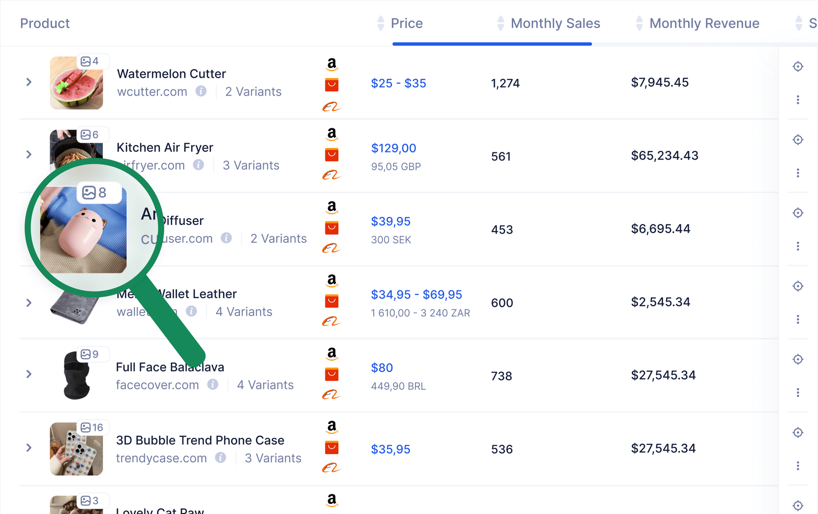 Dropship - Discover Winning Products To Sell