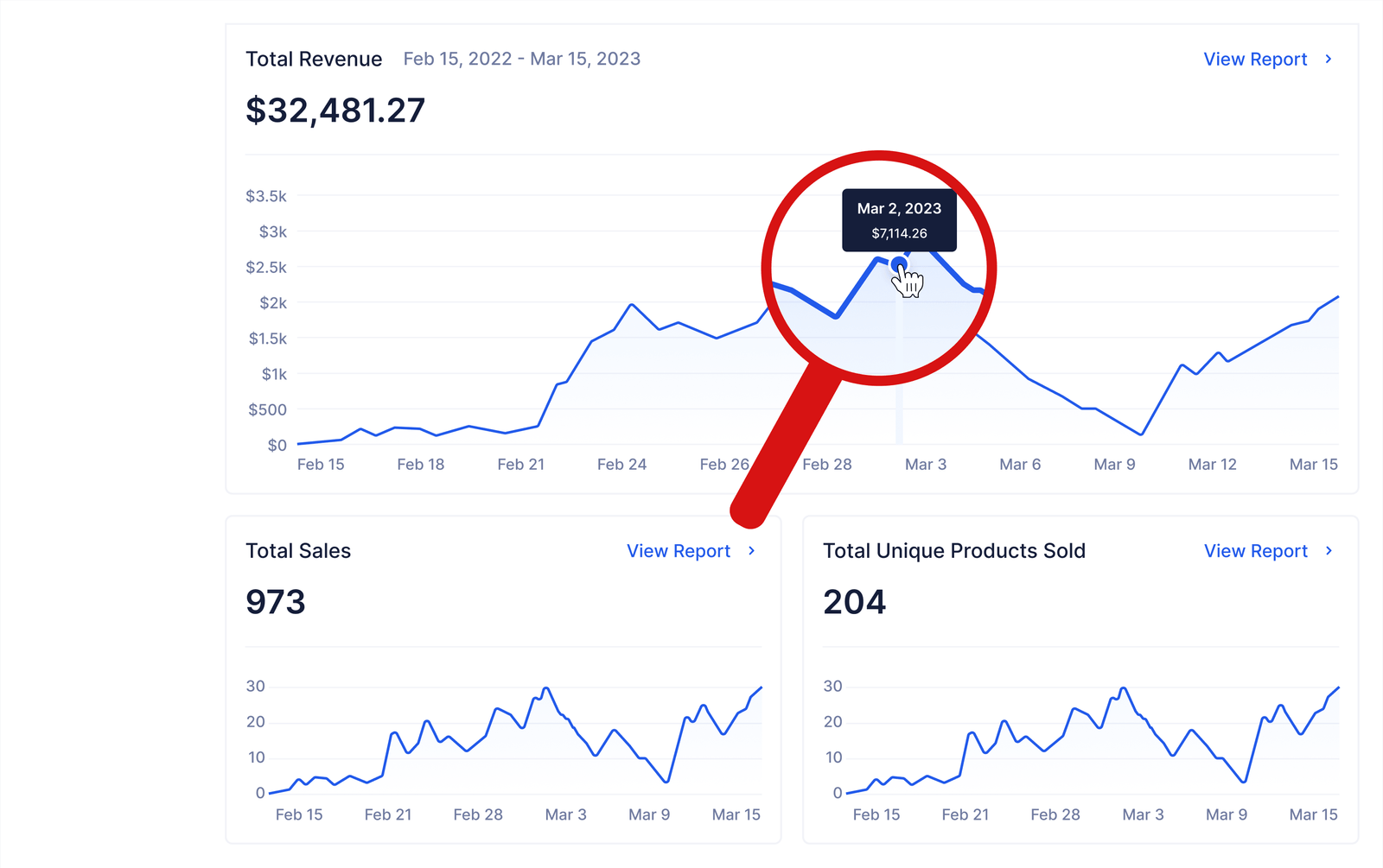 Dropship - Discover Winning Products To Sell