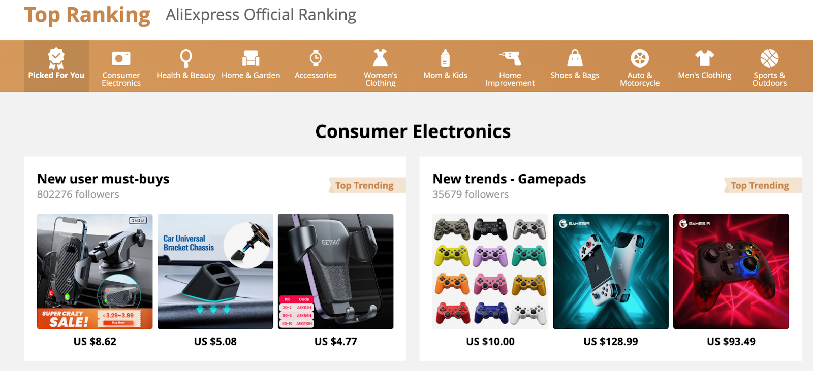 120 Best Dropshipping Products to Sell In Your Online Store | Dropship