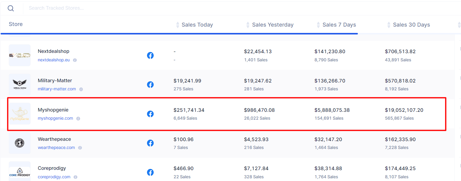 How to Find Winning Products on AliExpress | Dropship