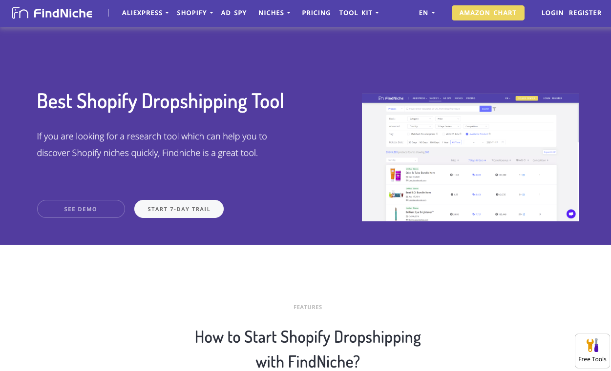 10 Best Shopify Sales Tracker Tools - Track Your Competition | Dropship