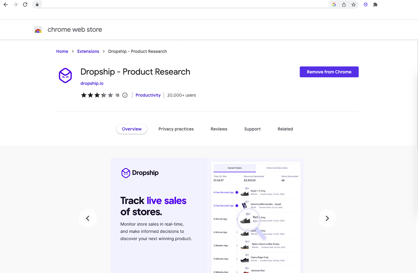 20 Best Chrome Extensions for Dropshipping | Dropship