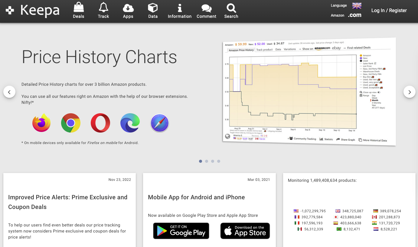 20 Best Chrome Extensions for Dropshipping | Dropship