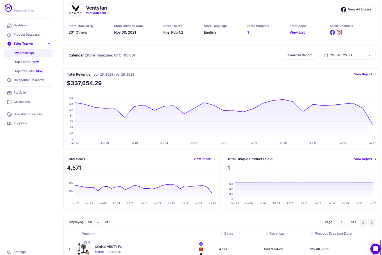 20 Examples of Successful One-Product Shopify Stores | Dropship