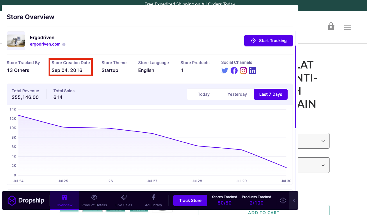 20 Examples of Successful One-Product Shopify Stores | Dropship