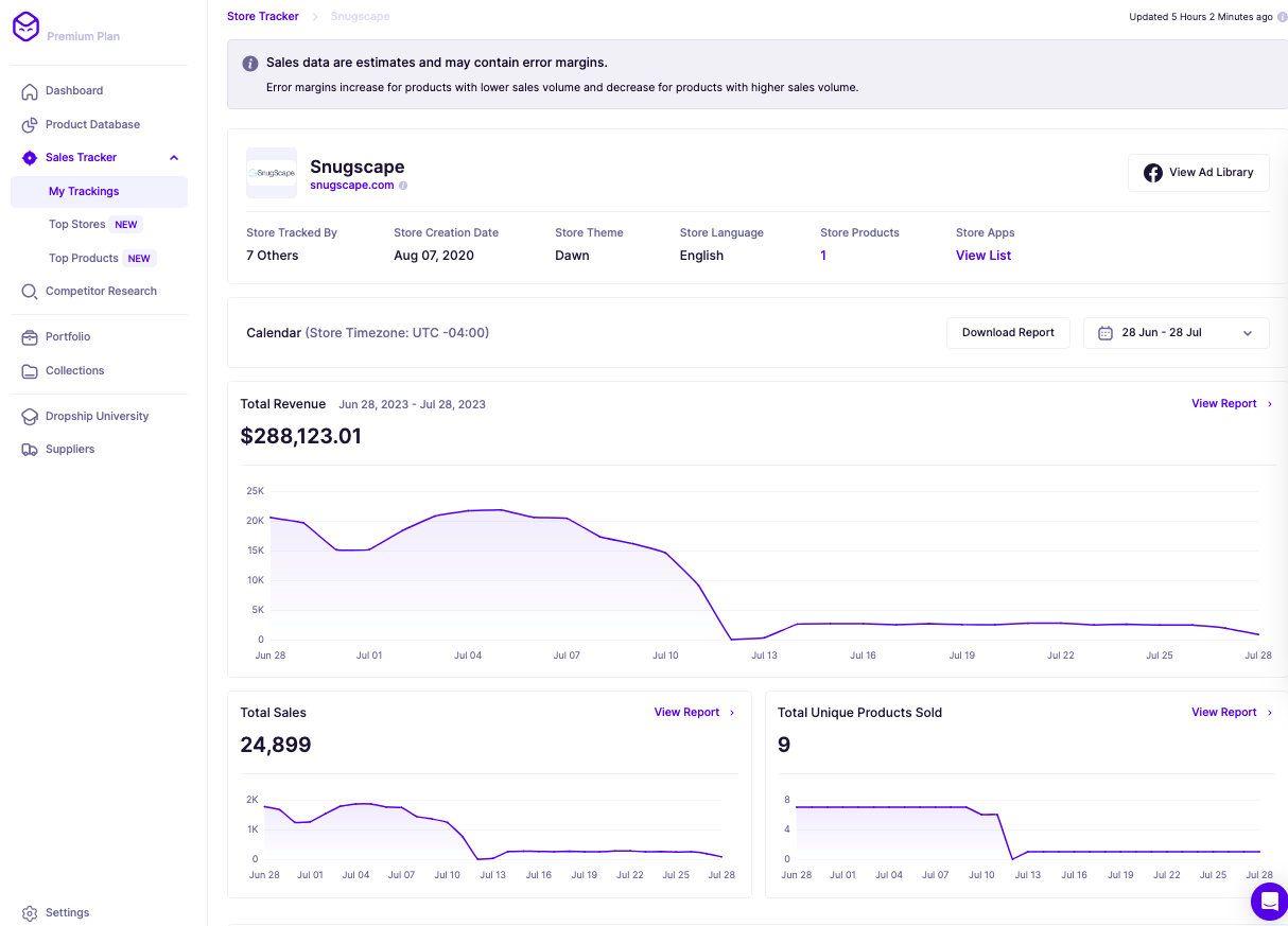 20 Examples of Successful One-Product Shopify Stores | Dropship