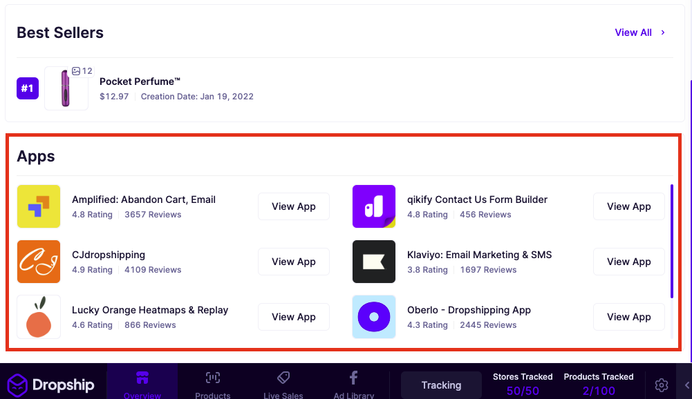 20 Examples of Successful One-Product Shopify Stores | Dropship