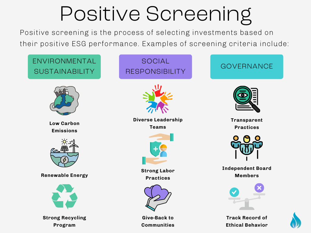 Finance 101: What is ESG Investing