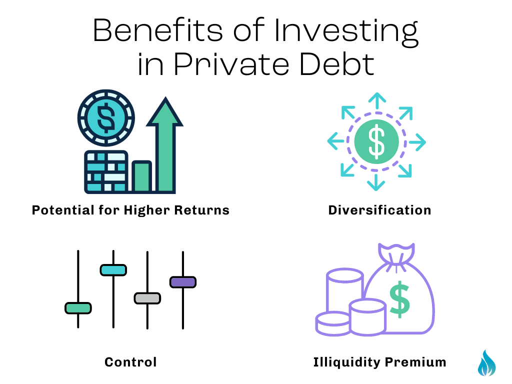 Finance 101: What is Private Debt