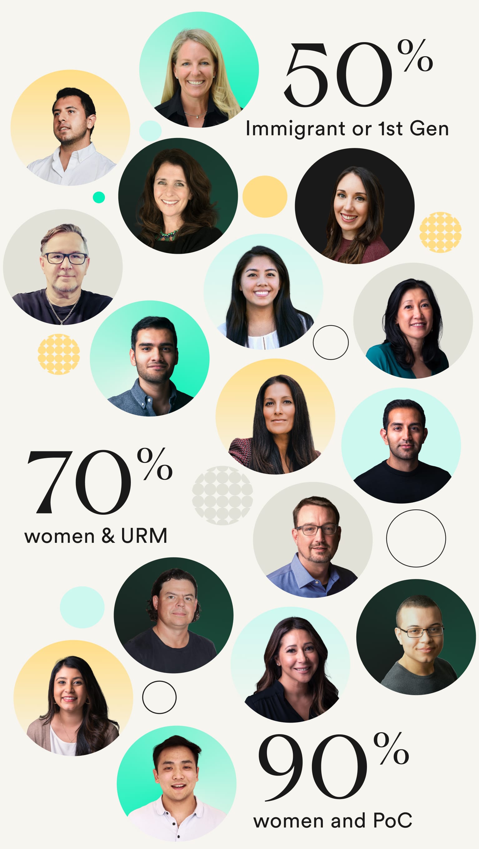 Home [www.acrewcapital.com]