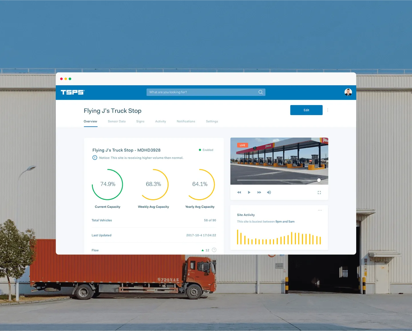 Custom Transportation Software | SOUTH Case Study