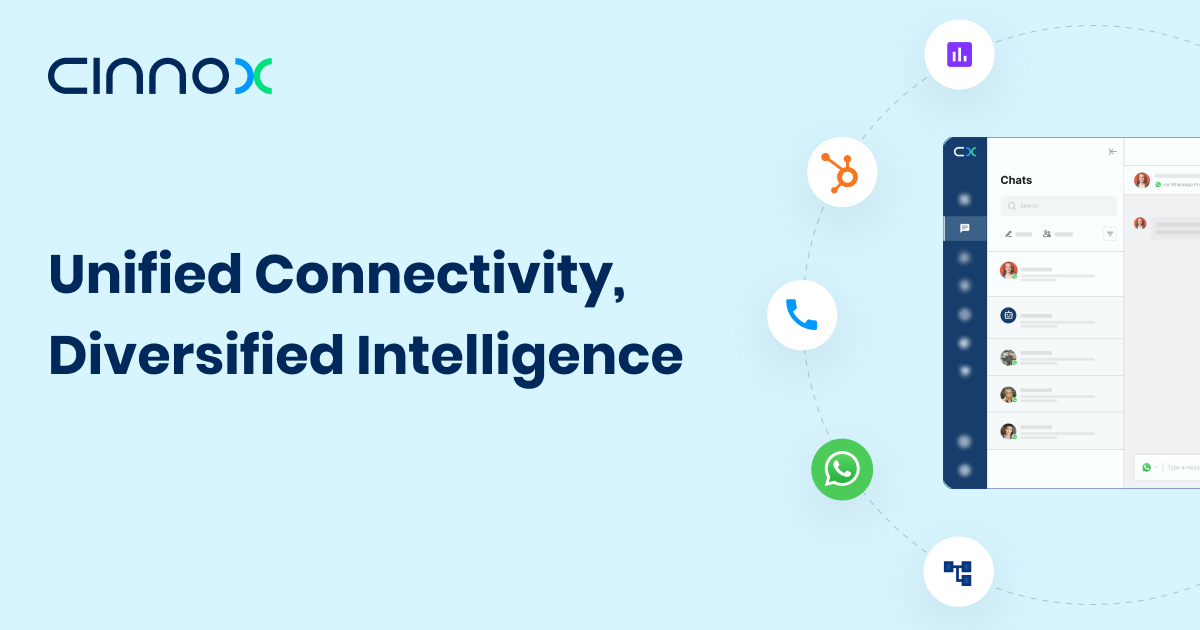 AI-Powered Omnichannel Contact Center