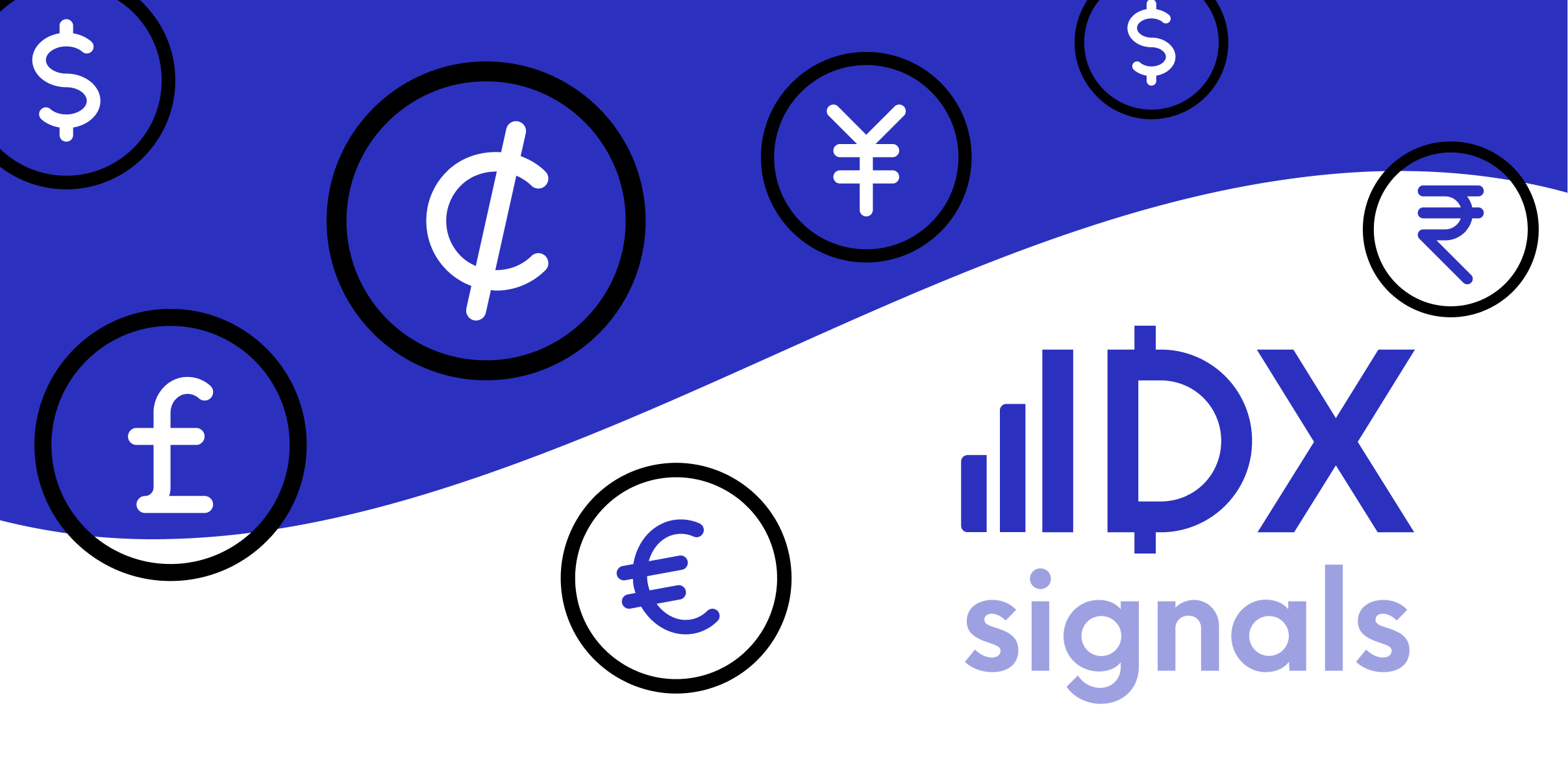 About us - Index Signals