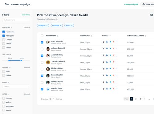 Wowzi | Africa's Most Powerful Creator Commerce Platform