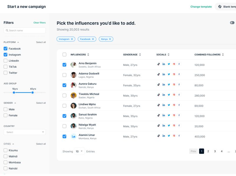 Wowzi | Africa's Most Powerful Creator Commerce Platform