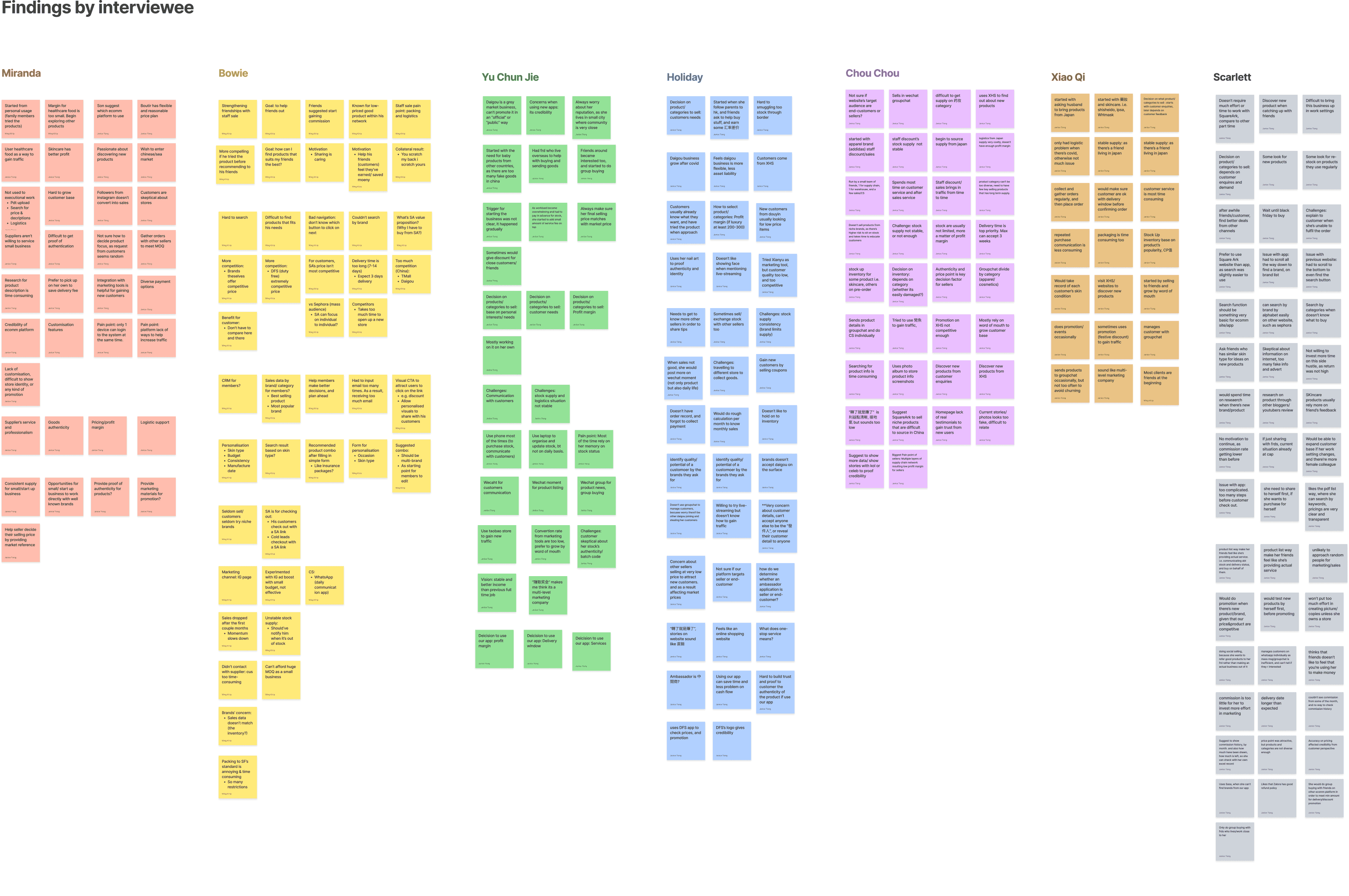 SquareArk - Social seller app: E-commerce - Warum Studio | UX/UI Design