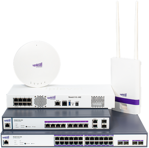 Work from Home Gateway | Ethernet WAN Ports | Uplevel Systems