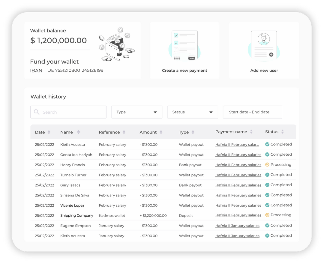 Kadmos - Revolutionizing Worldwide Salary Payments
