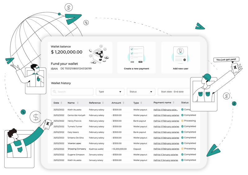 Kadmos - Revolutionizing Worldwide Salary Payments