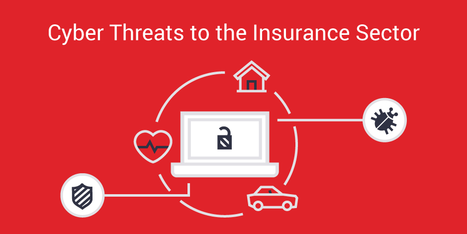 Securing the Securer: Cyber Threats to the Insurance Sector