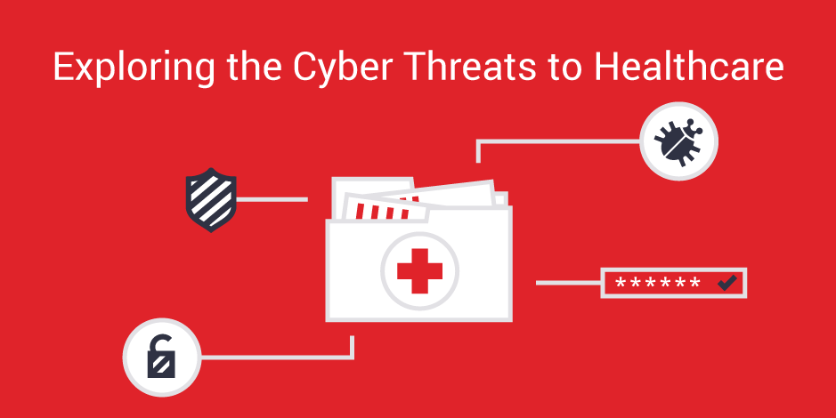 Exploring the Cyber Threats to Healthcare