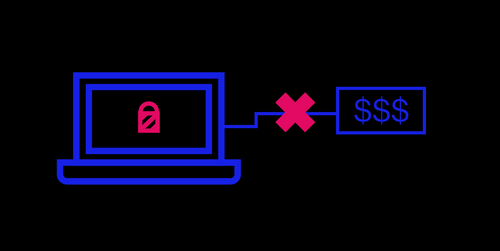 A Global Approach - The Impact of a Ransomware Payment Ban