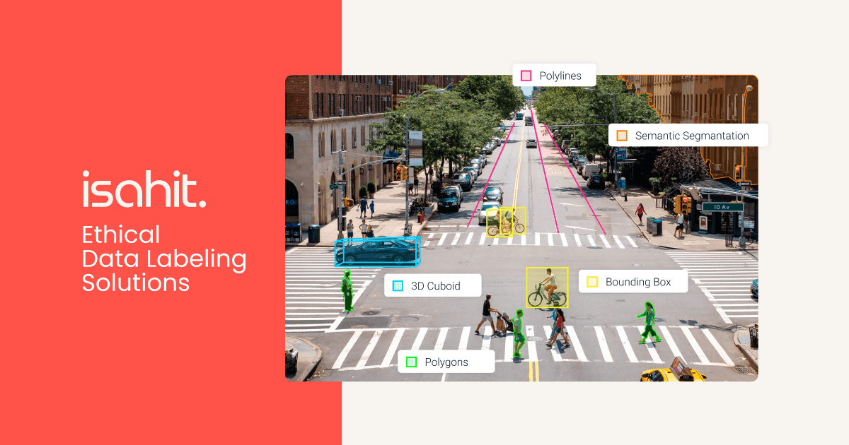 Isahit - Our complete solutions for image annotation