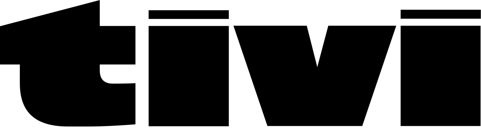 Saidot - Platform for AI Governance and Transparency