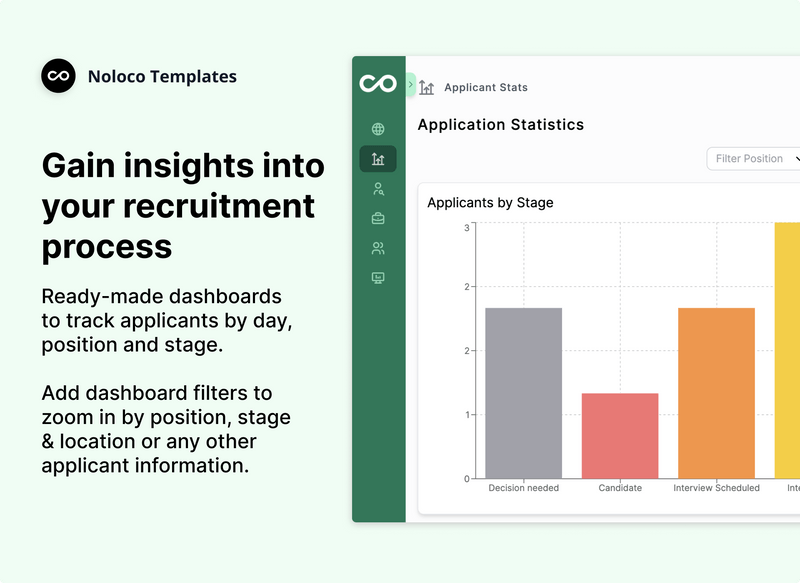Applicant Tracking System - Noloco Templates