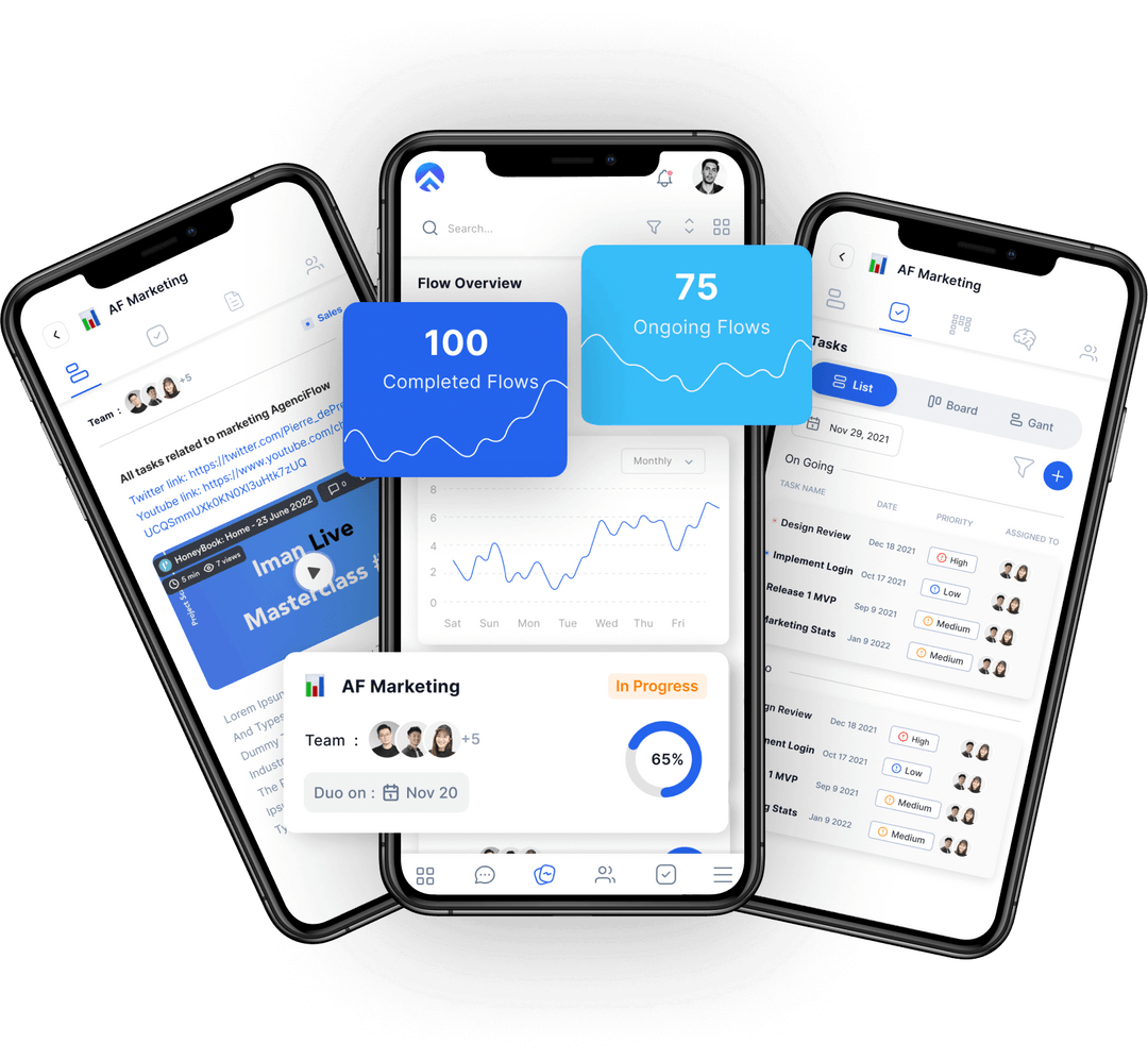 Flozy, a super-app for anyone with clients.
