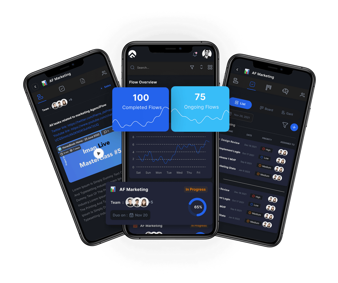 Flozy, a super-app for anyone with clients.