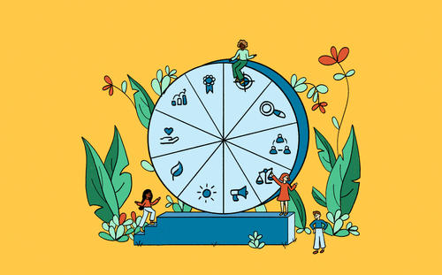 Les 10 Fondamentaux de la RSE : un guide pratique et collaboratif