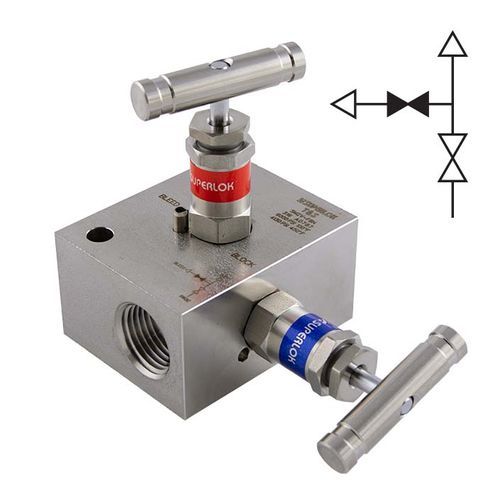 Products | Superlok Fittings | Tubing, Ball & Needle Valves