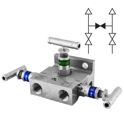 Products | Superlok Fittings | Tubing, Ball & Needle Valves
