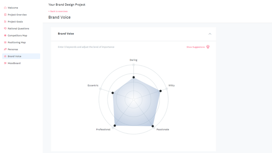 The Ultimate 15-Question Branding Questionare + Template