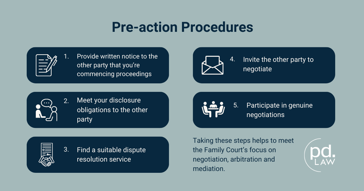 Patrick Dawson Law Genuine Steps Certificates in Family Law – What You ...