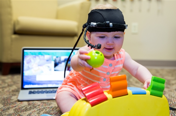 Eye Tracking Blickerfassung KiKo KinderKognition CEU