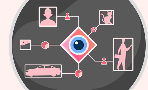 Computer vision in AI drones 2023 [+ Client use case] | SuperAnnotate