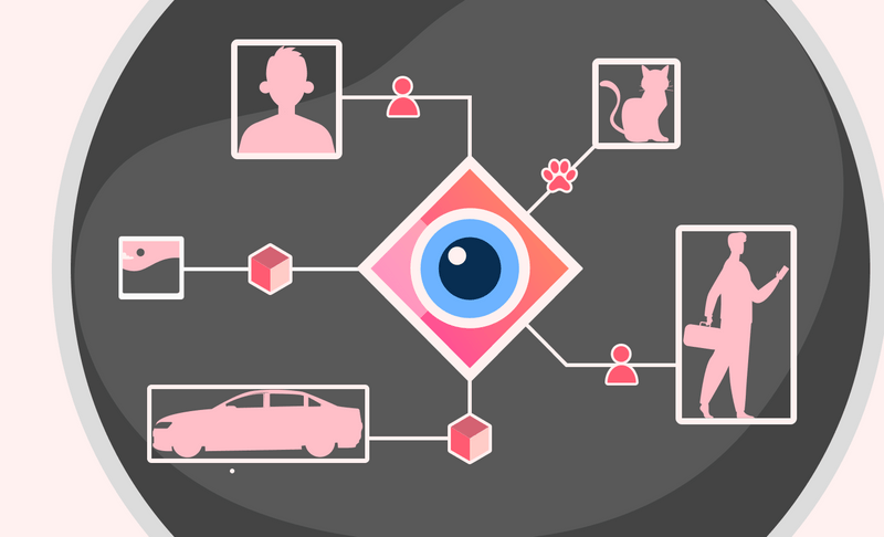 Introduction to computer vision: History and applications | SuperAnnotate